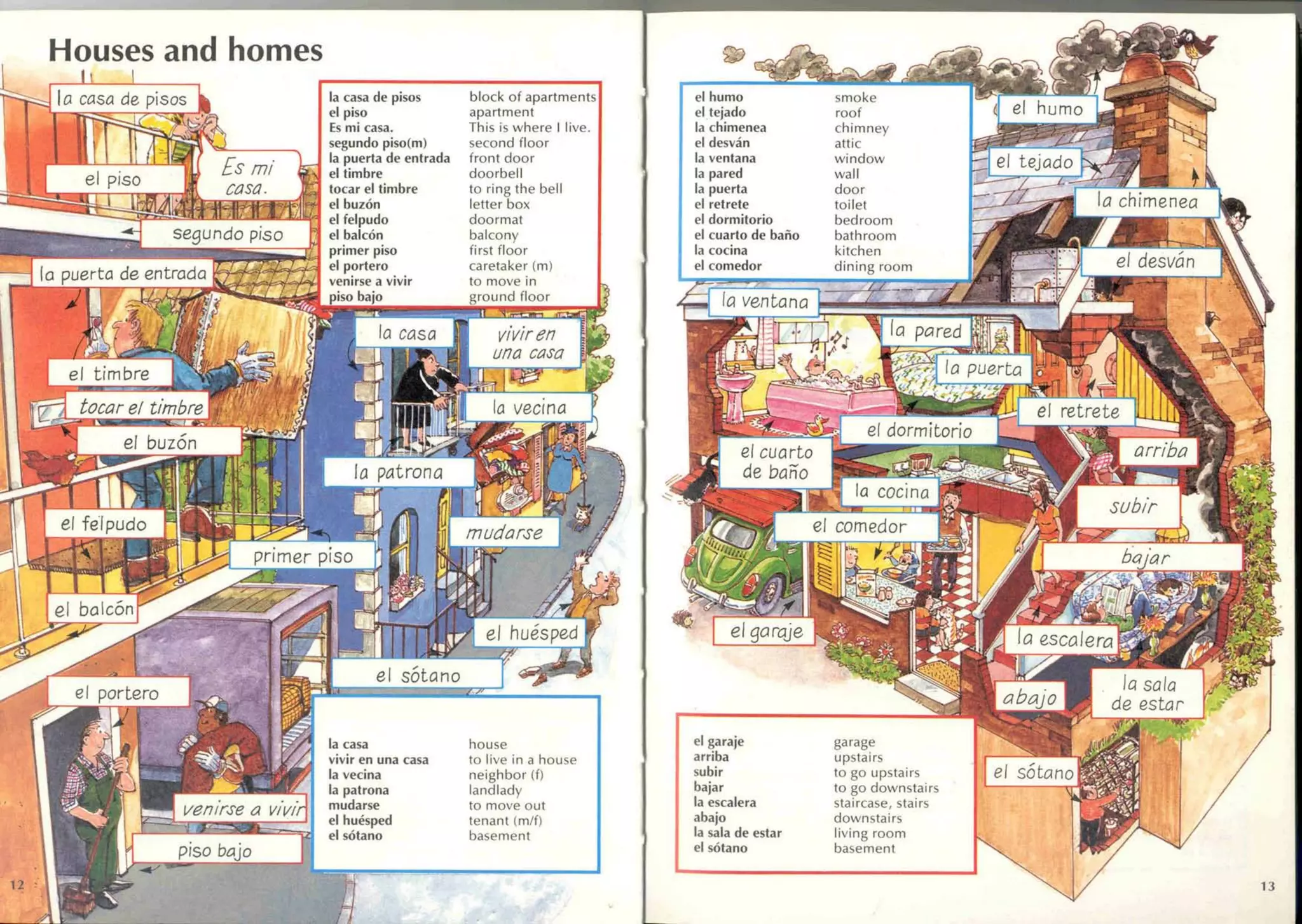 Beginner's spanish dictionary | PDF | Education