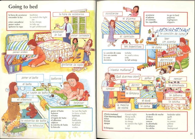 Beginner's spanish dictionary | PDF | Education