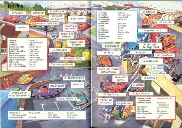 Beginner's spanish dictionary | PDF | Education