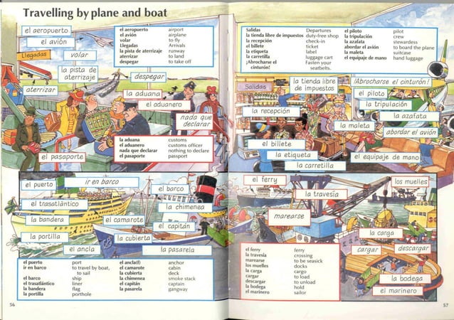 Beginner's spanish dictionary | PDF | Education