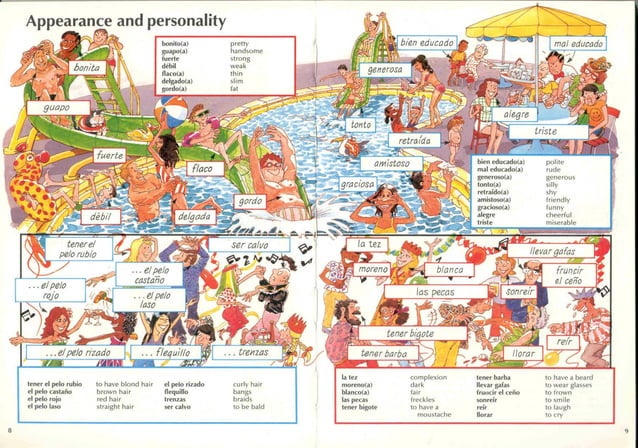 Beginner's spanish dictionary | PDF | Education