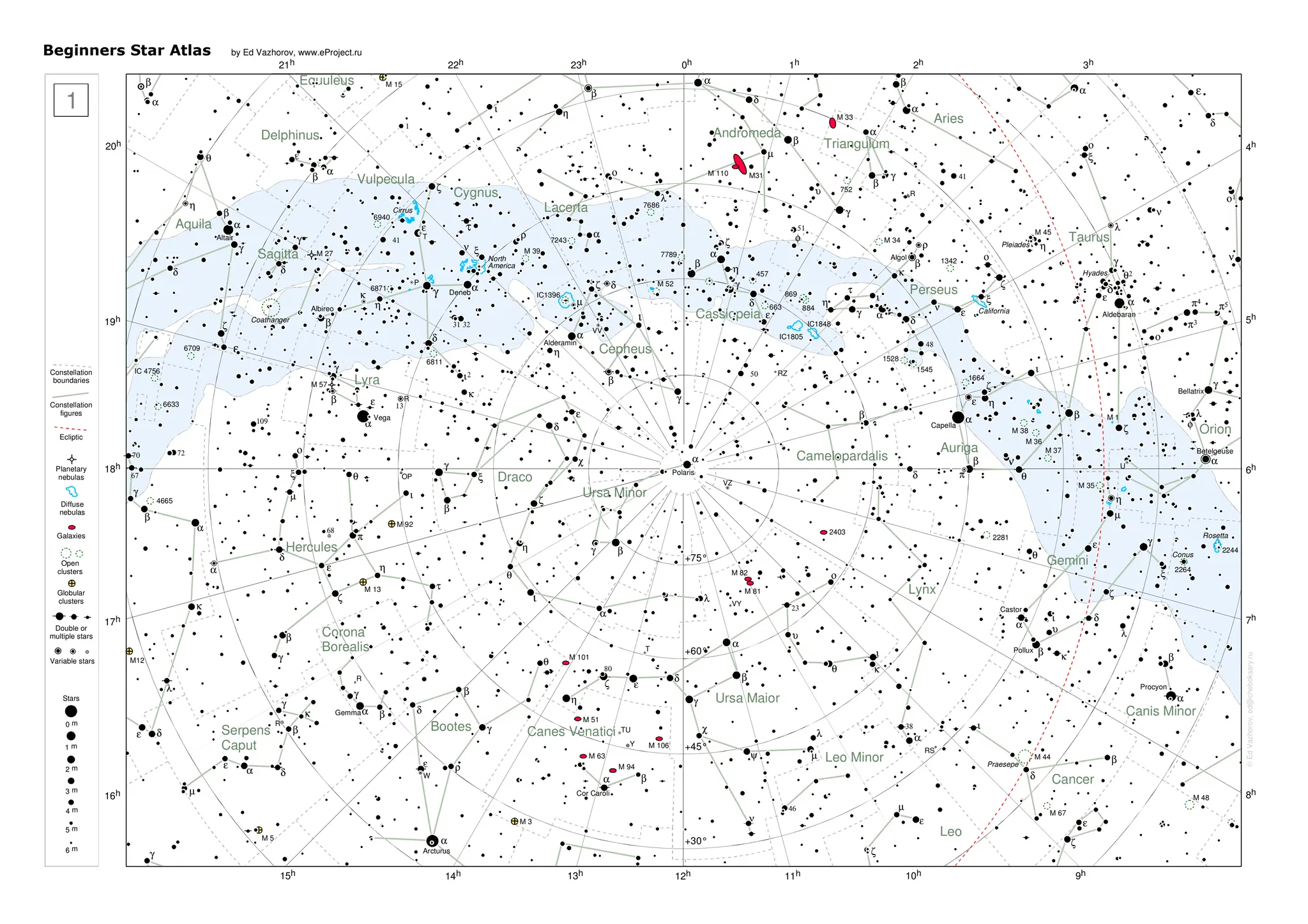 beginners_star_atlas.pdf