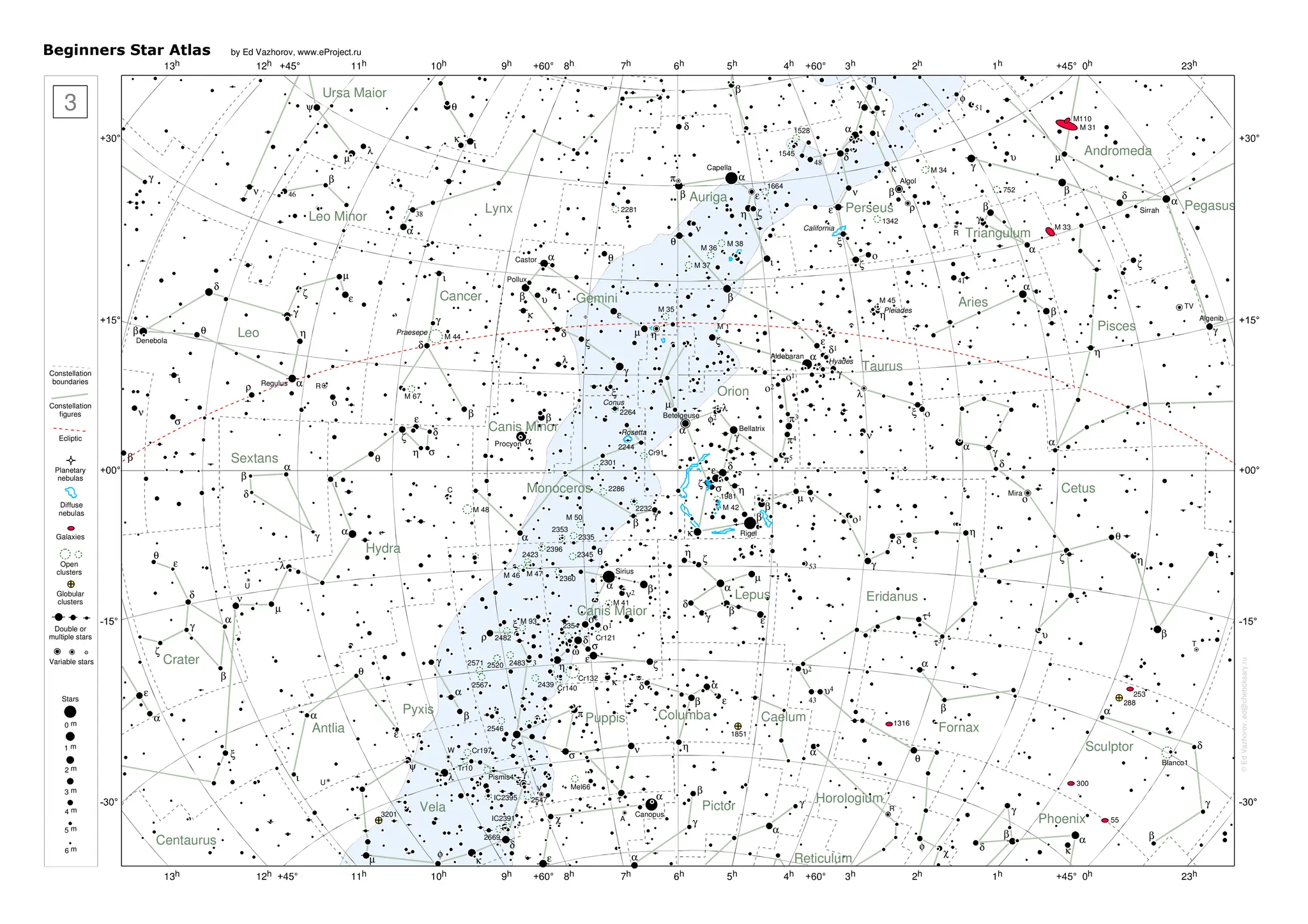 beginners_star_atlas.pdf