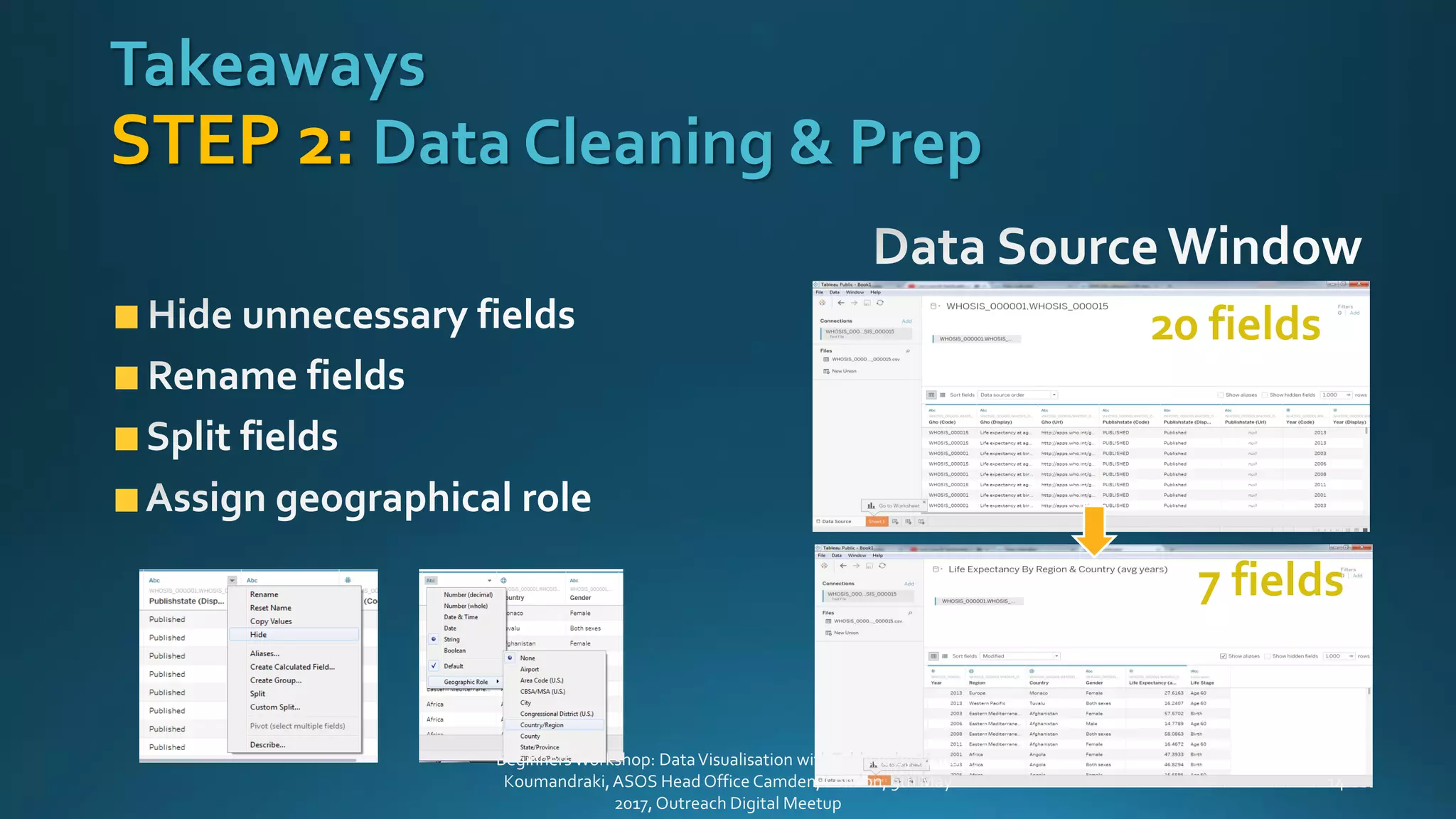Data Visualisation & Analytics with Tableau (Beginner) - by Maria Koumandraki | PDF