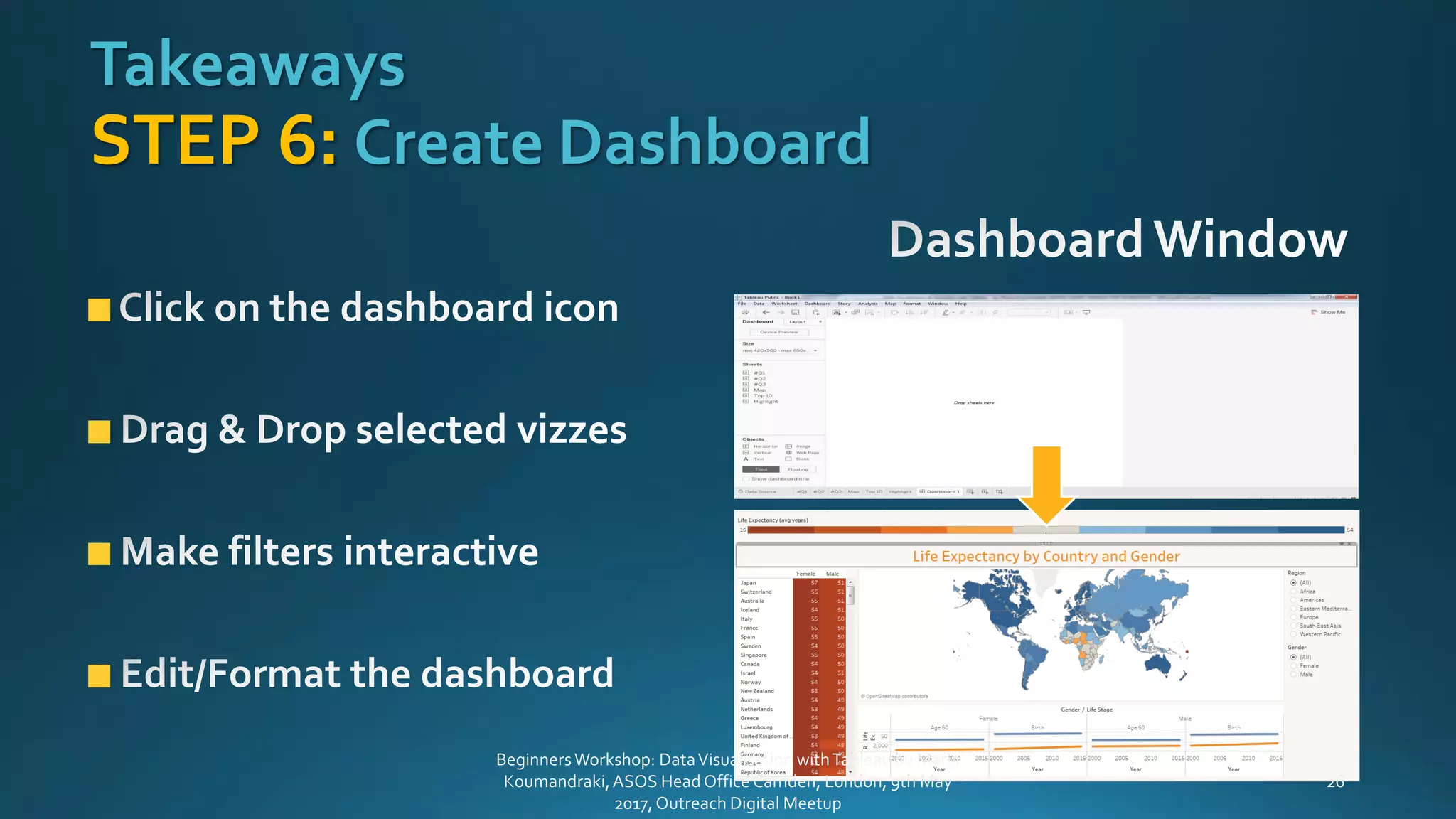 Data Visualisation & Analytics with Tableau (Beginner) - by Maria Koumandraki | PDF