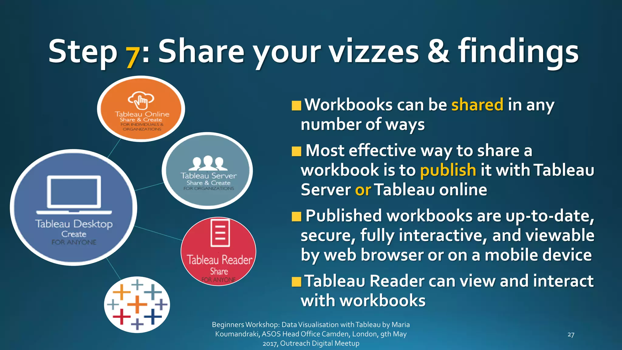 Data Visualisation & Analytics with Tableau (Beginner) - by Maria Koumandraki | PDF