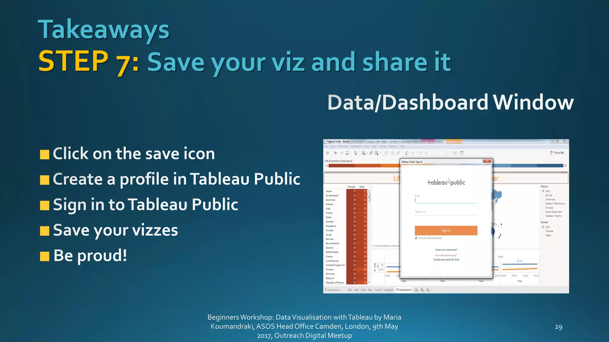 Data Visualisation & Analytics with Tableau (Beginner) - by Maria ...