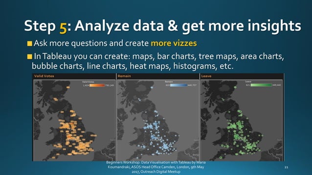 Data Visualisation & Analytics with Tableau (Beginner) - by Maria ...