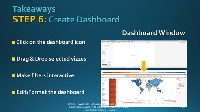 Data Visualisation & Analytics with Tableau (Beginner) - by Maria ...