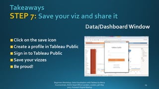 Data Visualisation & Analytics with Tableau (Beginner) - by Maria ...