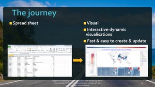 Data Visualisation & Analytics with Tableau (Beginner) - by Maria Koumandraki | PDF