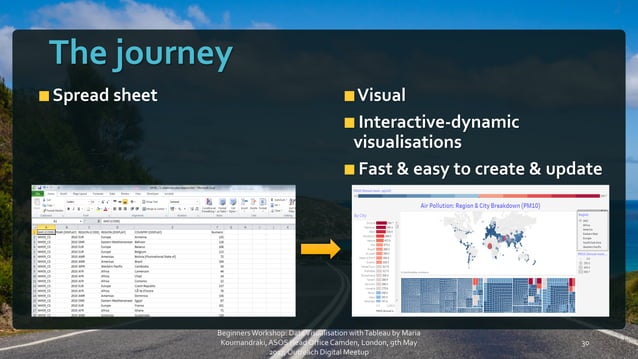 Data Visualisation & Analytics with Tableau (Beginner) - by Maria ...