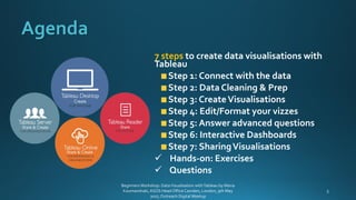 Data Visualisation & Analytics with Tableau (Beginner) - by Maria Koumandraki | PDF