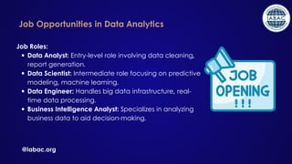Beginner to Advanced Data Analytics Courses in Hyderabad | PPT