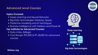 Beginner to Advanced Data Analytics Courses in Hyderabad | PPT