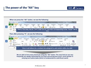Beginner to pro in excel shortcuts | PPT