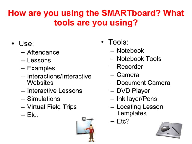 Beginner training smartboard 010511 | PPT
