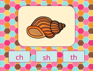 beginning ch sh th game.pptx for beginning reading | PPTX