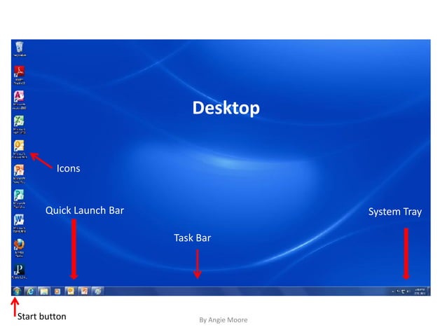 Beginning computer basics | PDF | Operating Systems | Computer Software and Applications