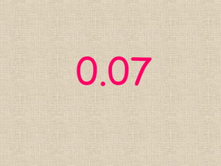 Beginning decimals copy - copy | PPT