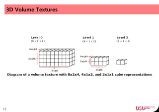 Beginning direct3d gameprogramming01_thehistoryofdirect3dgraphics_20160407_jintaeks | PPT