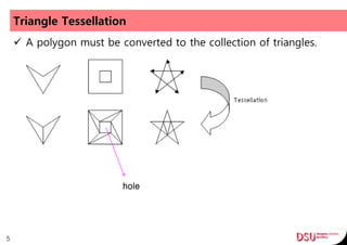 Beginning direct3d gameprogramming01_thehistoryofdirect3dgraphics ...