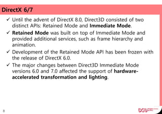 Beginning direct3d gameprogramming01_thehistoryofdirect3dgraphics_20160407_jintaeks | PPT