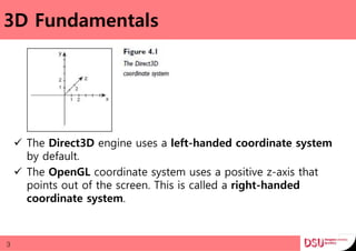 Beginning direct3d gameprogramming04_3dfundamentals_20160414_jintaeks | PPTX | 3-D Graphics ...