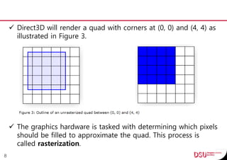 Beginning direct3d gameprogramming08_usingtextures_20160428_jintaeks | PPTX