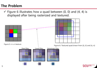 Beginning direct3d gameprogramming08_usingtextures_20160428_jintaeks | PPTX