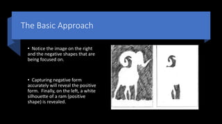 Negative space Drawing | PPTX