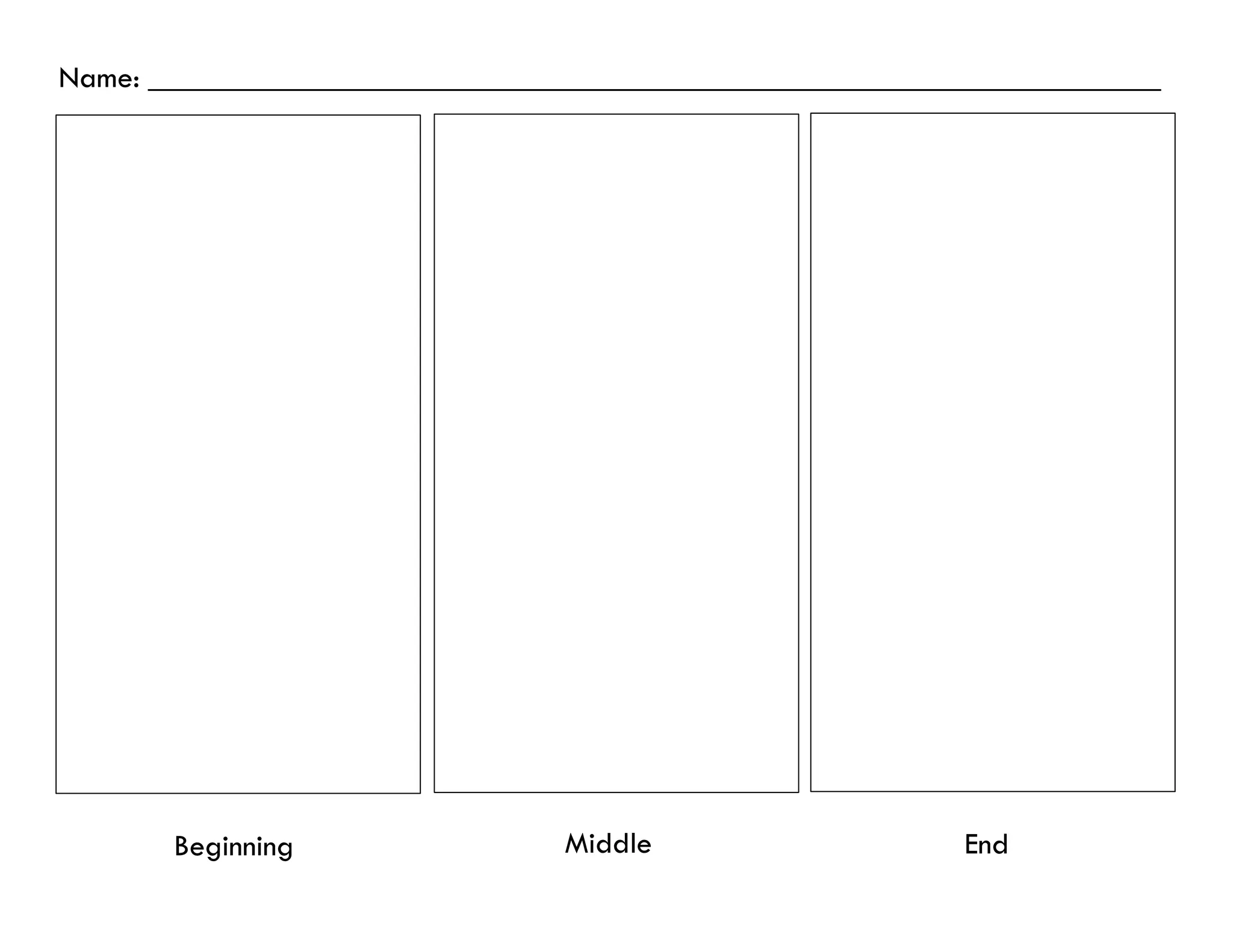 Beginning middle end reflection- rainbow fish | PDF