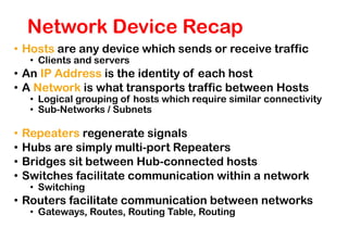 Beginning Network Device for any user who wishes to learn about network ...