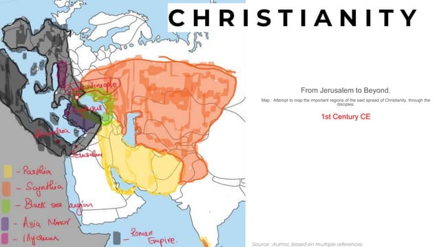 BEGINNING OF CHRISTIANITY and Influence in Architecture.pptx