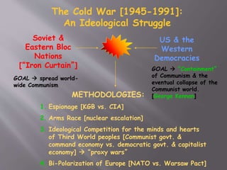 Beginning of the Cold War | PPT