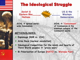 Beginning_of_the_Cold_War.ppt