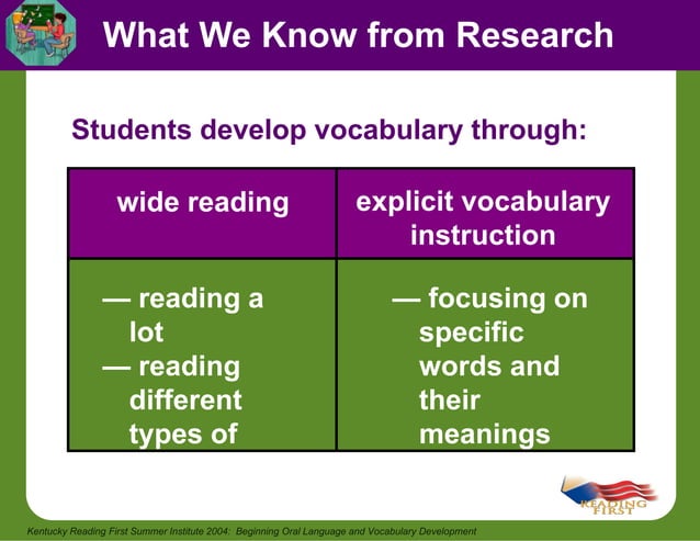 beginning oral language and vocabulary devep.PPT