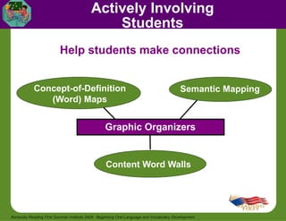 beginning oral language and vocabulary devep.PPT