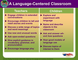 beginning oral language and vocabulary devep.PPT