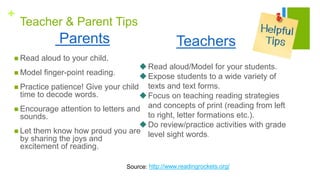 Beginning Readers PPT | PPTX