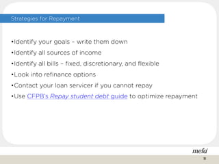 Beginning repayment | PPTX