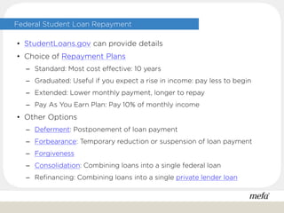 Beginning repayment | PPTX