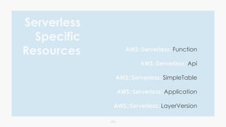 Beginning Serverless Applications with AWS SAM | PPT
