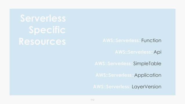 Beginning Serverless Applications with AWS SAM | PPT