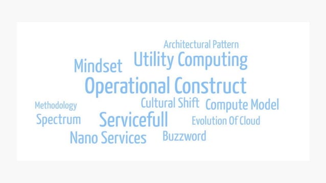 Beginning Serverless Applications with AWS SAM | PPT