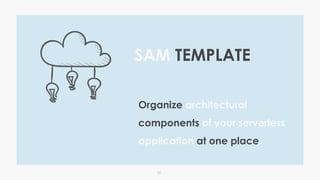 Beginning Serverless Applications with AWS SAM | PPT