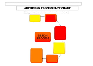 Beginning task sheet 2 includes 3 1revised planner | PPT