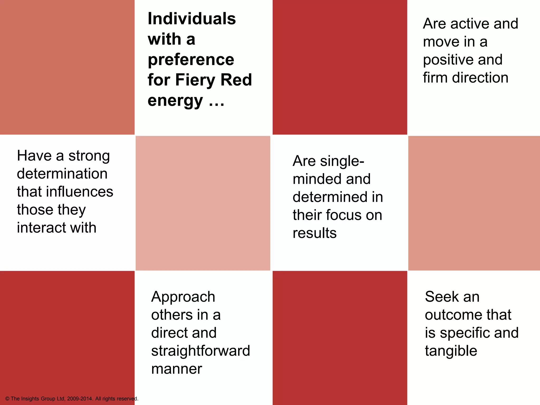Beginning the journey to self awareness with Insights Discovery | PPTX
