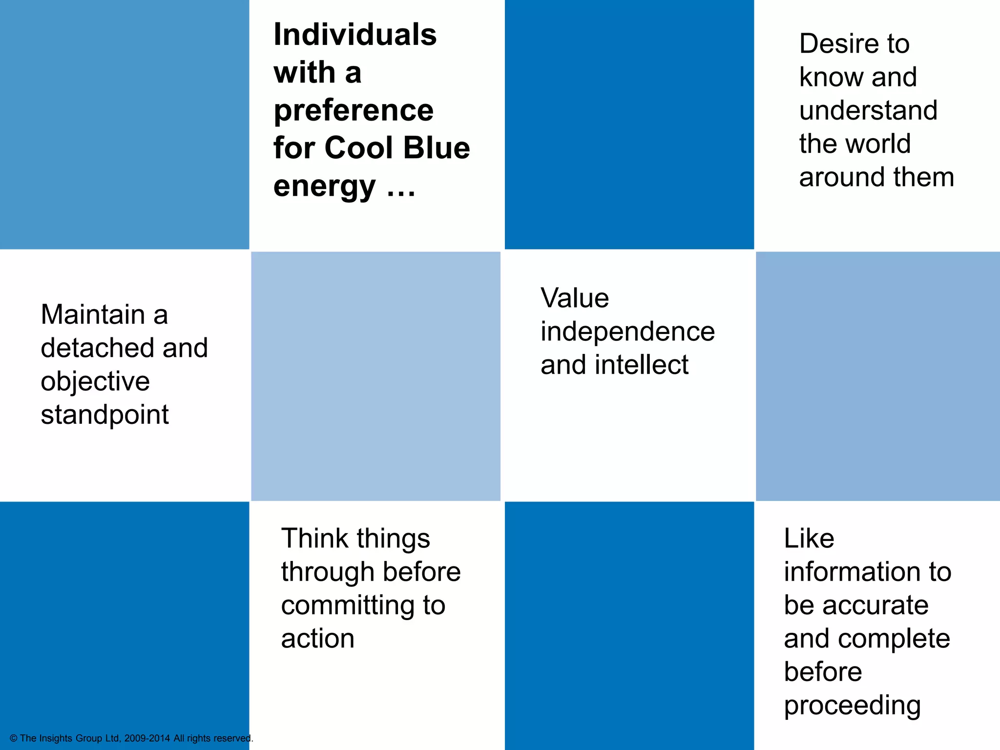 Beginning the journey to self awareness with Insights Discovery | PPTX