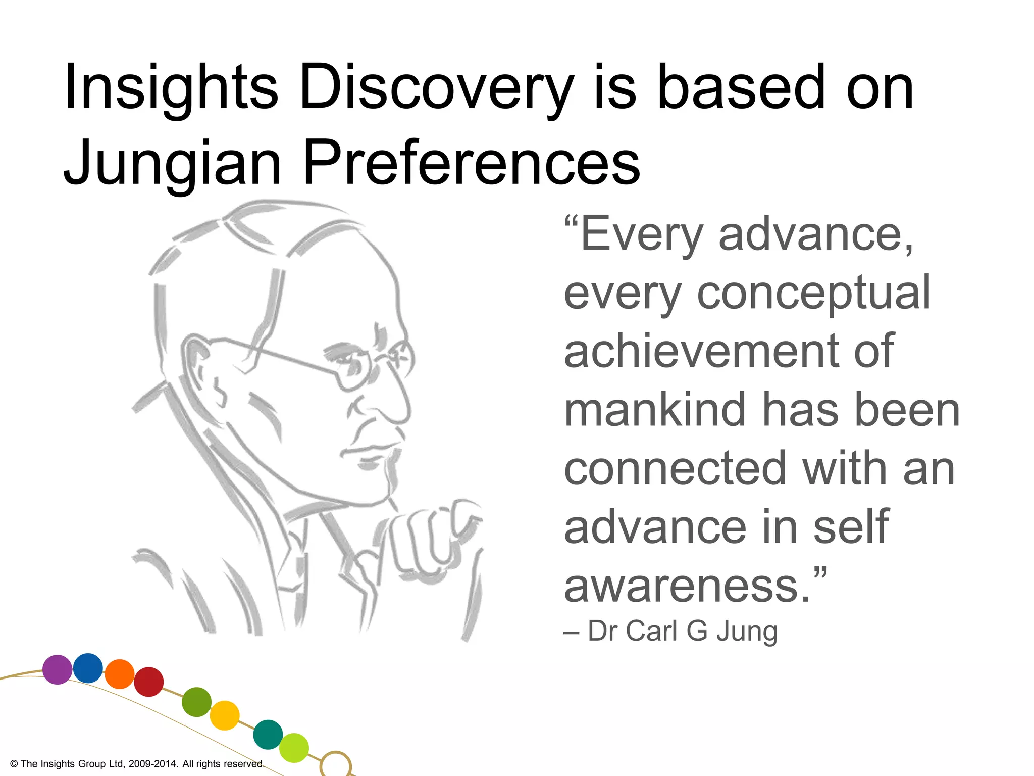 Beginning the journey to self awareness with Insights Discovery | PPTX